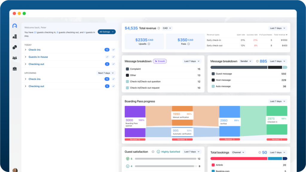 Optimize Guest Experience and Messaging With Enso Connect