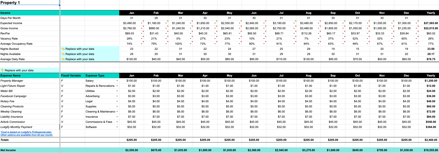 Short-Term Rental Expense Spreadsheet (Free Template)