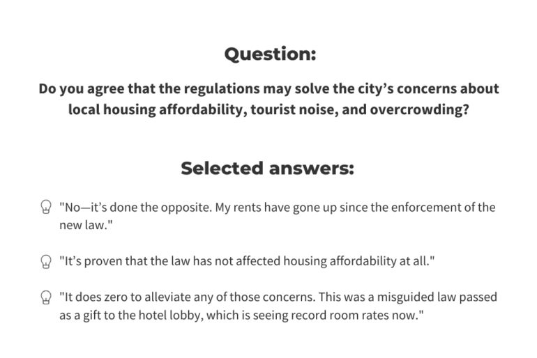 One Year Later: The Impact of New York City's Local Law 18