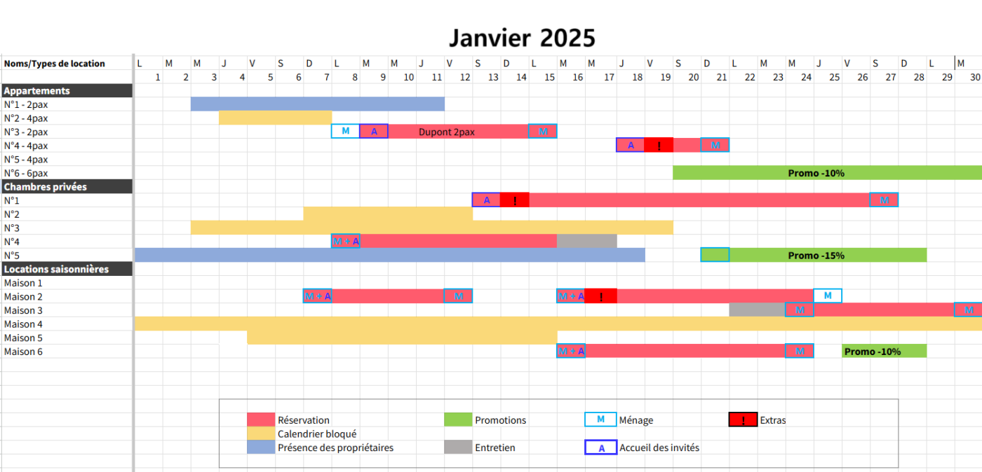 Calendrier de réservations gratuit pour la location saisonnière